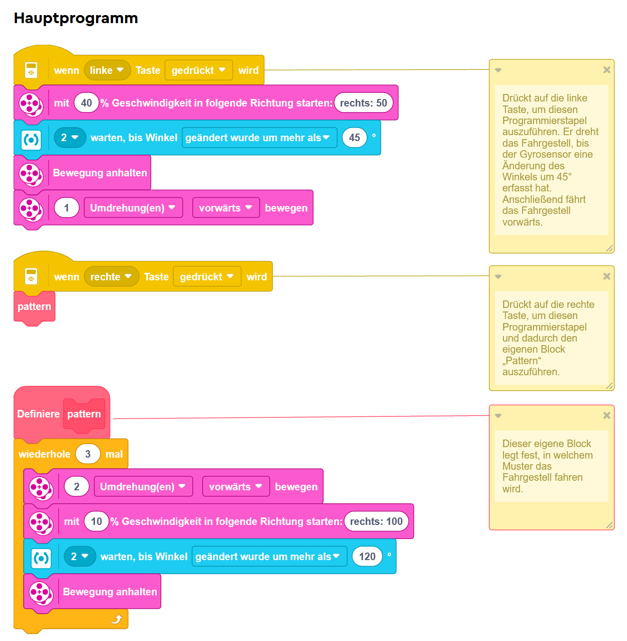 Programmierung “Winkel und Muster” – Learni